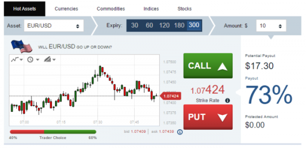 Scam Broker Investigator • AllDayOption Review