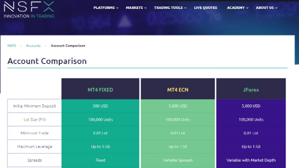 Scam Broker Investigator - Trusted Broker Reviews Since 2013